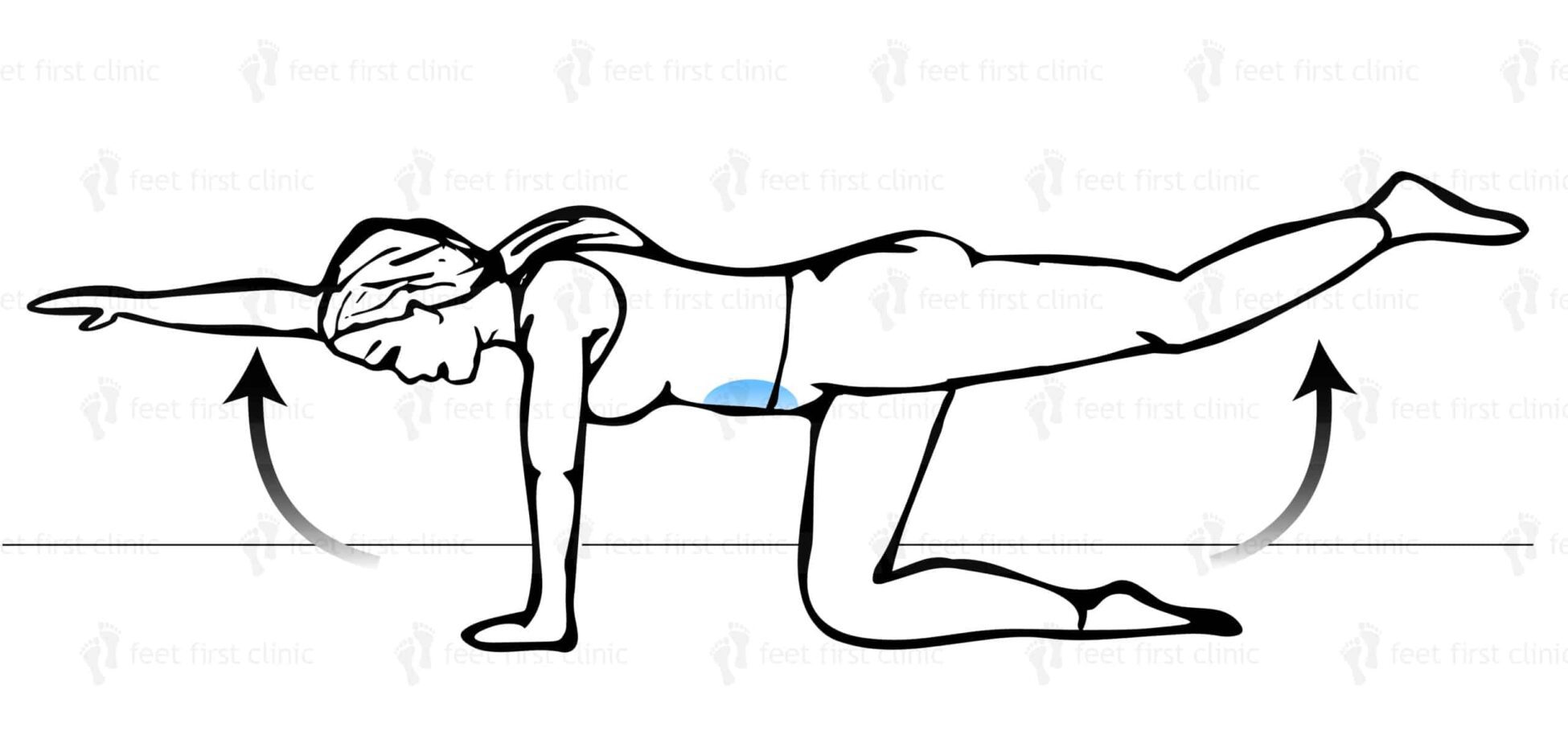 A Beginner’s Guide to Exercises for Relieving Arthritis: Part 2 - Feet ...