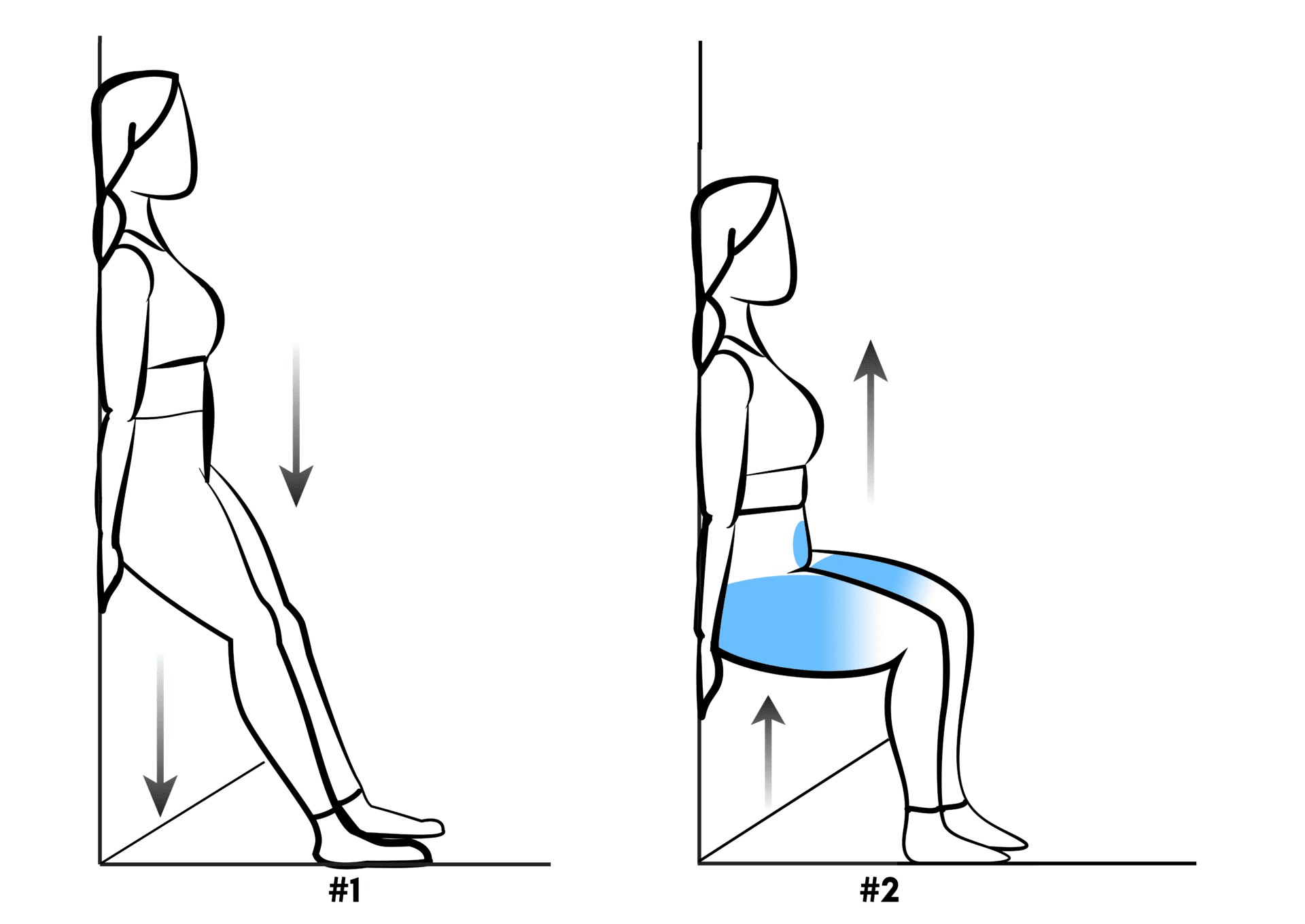 A Beginner's Guide to Exercises for Relieving Arthritis: Part 1 - Feet ...