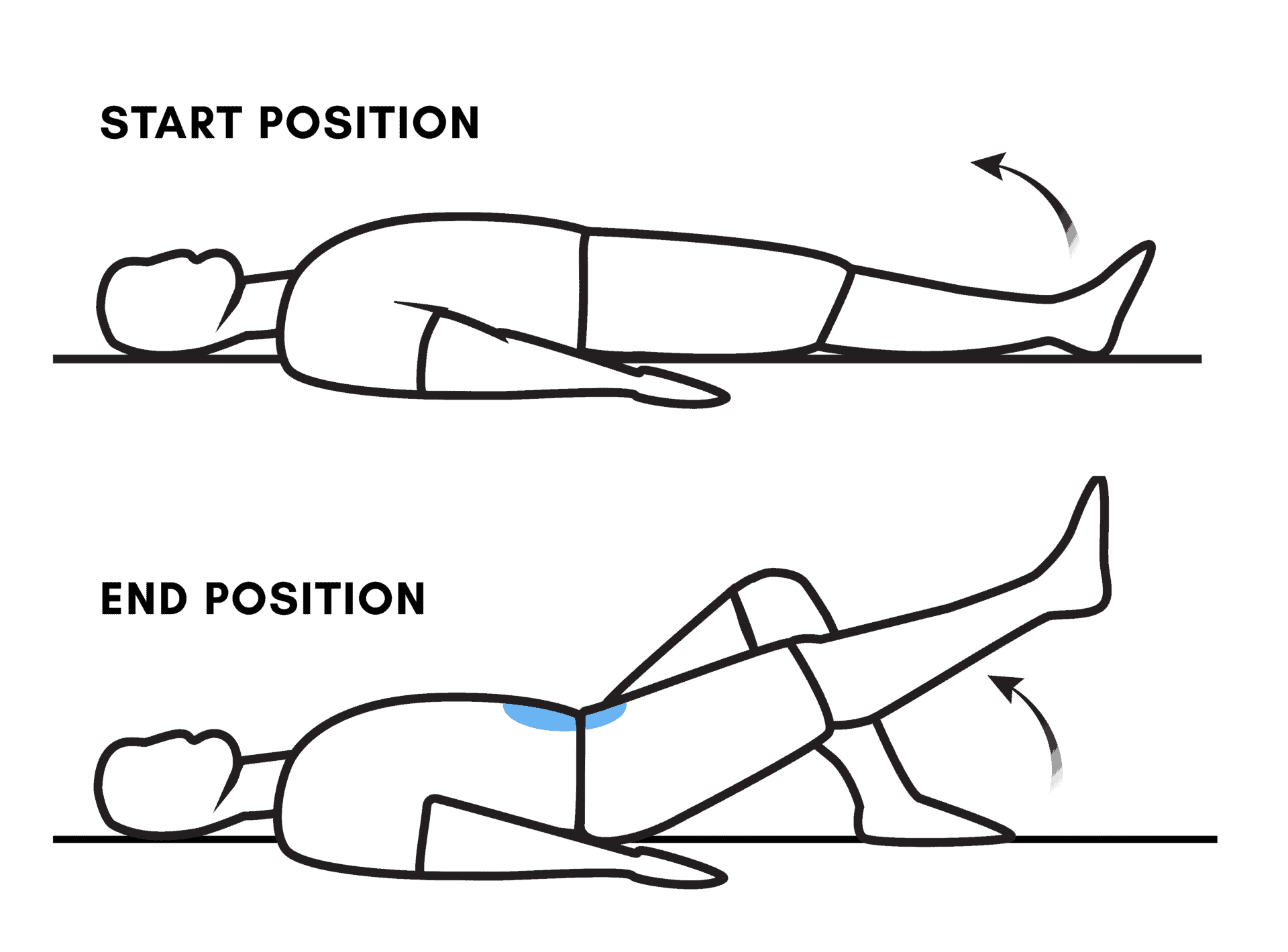 A Beginner's Guide to Exercises for Relieving Arthritis: Part 1 - Feet ...